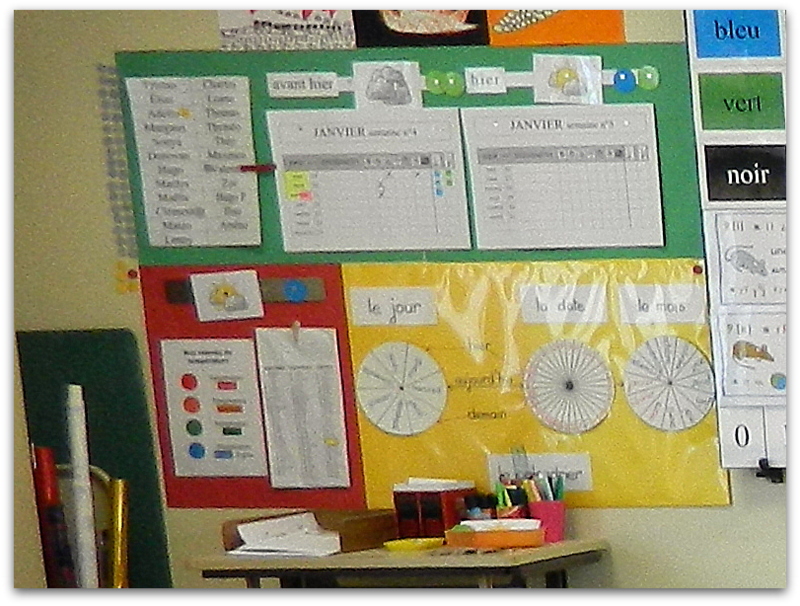 LE RITUEL DE LA DATE AU CP – Cérianthe en classe