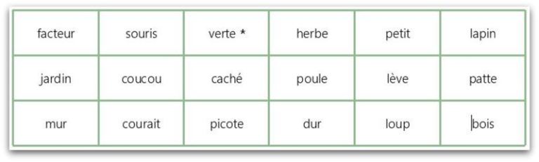 JEUX AVEC LES MOTS DES COMPTINES « CHUT JE LIS » CP – Cérianthe en classe