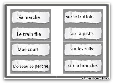 JEU DE COMPRÉHENSION DE LECTURE DÉBUT CE1 – Cérianthe en classe