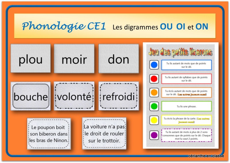 PHONOLOGIE CE1 : OU, OI, ON – Cérianthe en classe