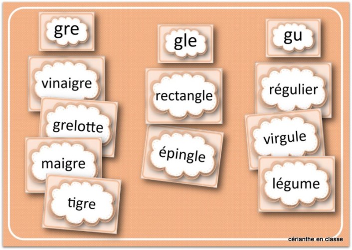 LES DIFFÉRENTES VALEURS DE LA LETTRE G AU CE1 – Cérianthe en classe