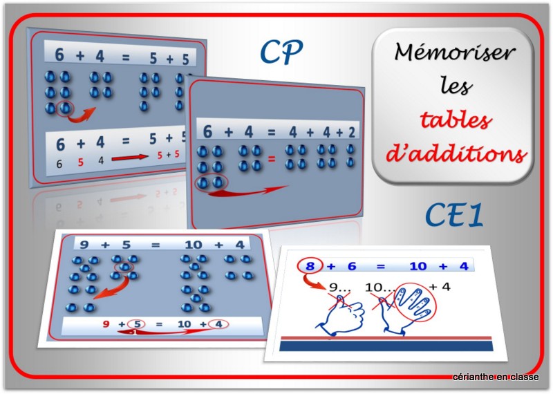 MÉMORISER LES TABLES D’ADDITION AU CP/CE1 – Cérianthe en classe