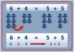MÉMORISER LES TABLES D’ADDITION AU CP/CE1 – Cérianthe en classe
