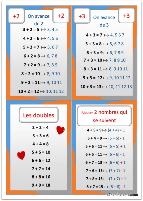 MÉMORISER LES TABLES D’ADDITION AU CP/CE1 – Cérianthe en classe
