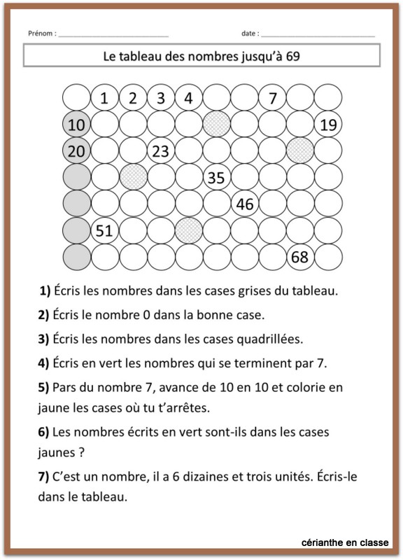 LA NUMÉRATION AU CP AVEC LE TABLEAU DES NOMBRES – Cérianthe en classe