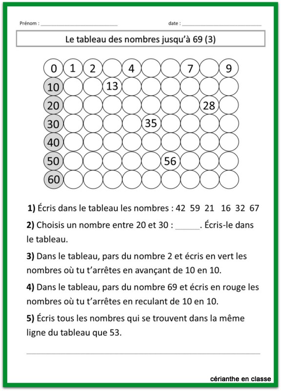 LA NUMÉRATION AU CP AVEC LE TABLEAU DES NOMBRES – Cérianthe en classe