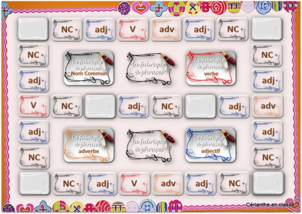 JEU DE CONSTRUCTION DE PHRASES AU CE1 – Cérianthe en classe