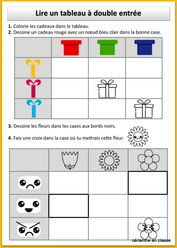 LIRE UN TABLEAU À DOUBLE ENTRÉE AU CP – Cérianthe en classe