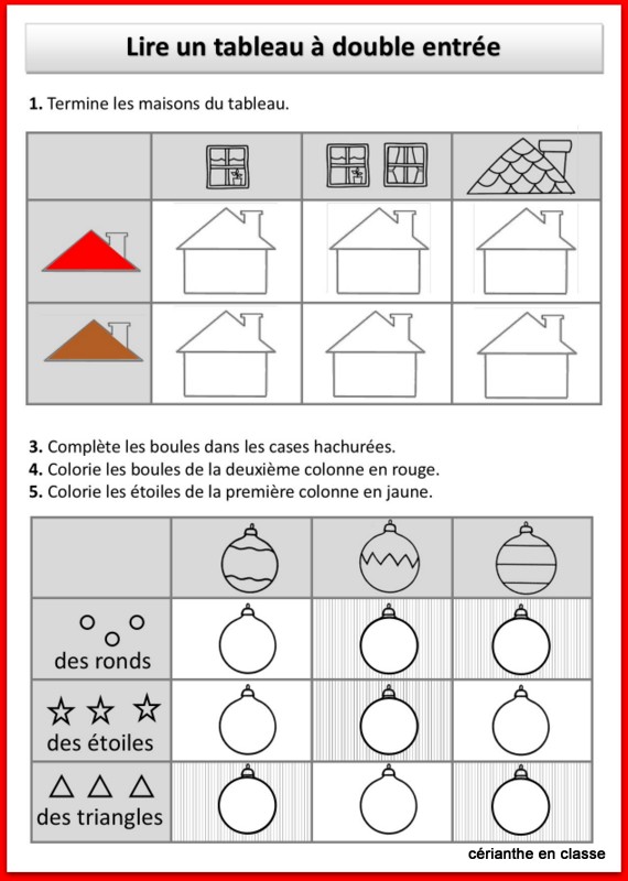 LIRE UN TABLEAU À DOUBLE ENTRÉE AU CP – Cérianthe en classe